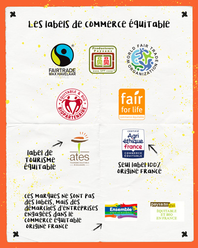 Le commerce équitable garde le cap #depuischezmoi - Associations ...